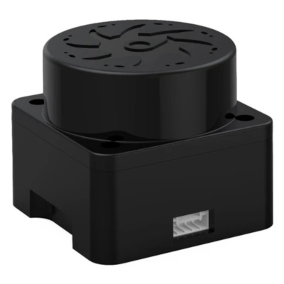 Weekly Roundup - Blog