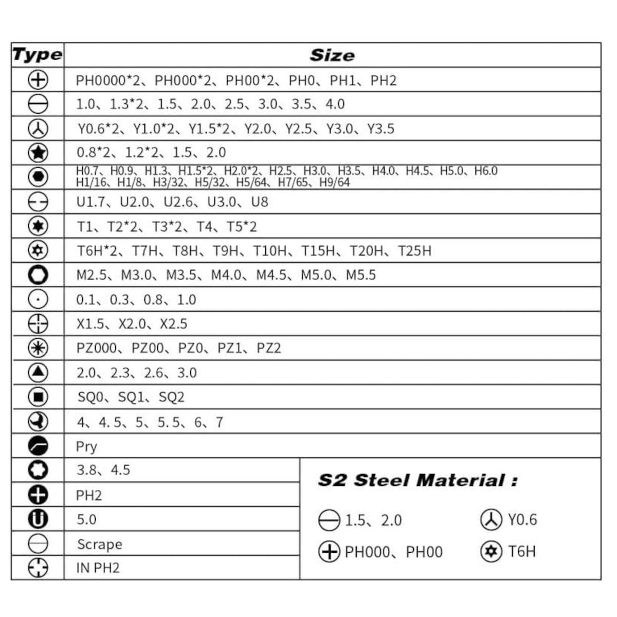 Probots 128 in 1 Cylindrical Screw Driver Precision Multi Tool Kit with ...