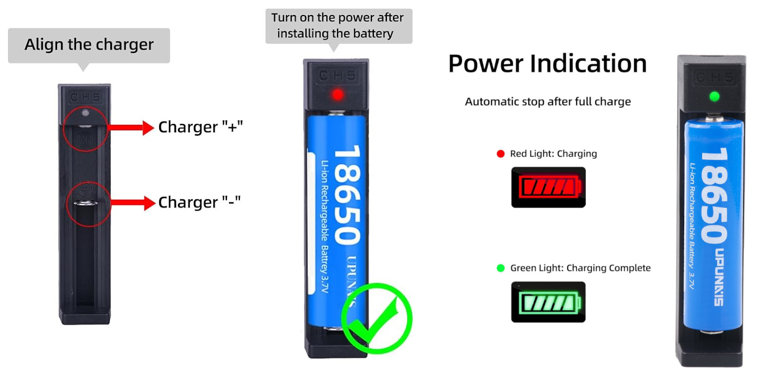 Probots 18650 1 Channel Port Li-Ion Battery Charger USB Type C CH1A ...