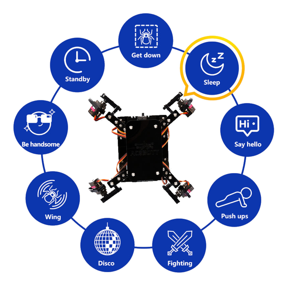 Probots Acebott Quadruped Bionic Spider Robot Diy Kit Esp8266 Programming Wifi App Control Qd020
