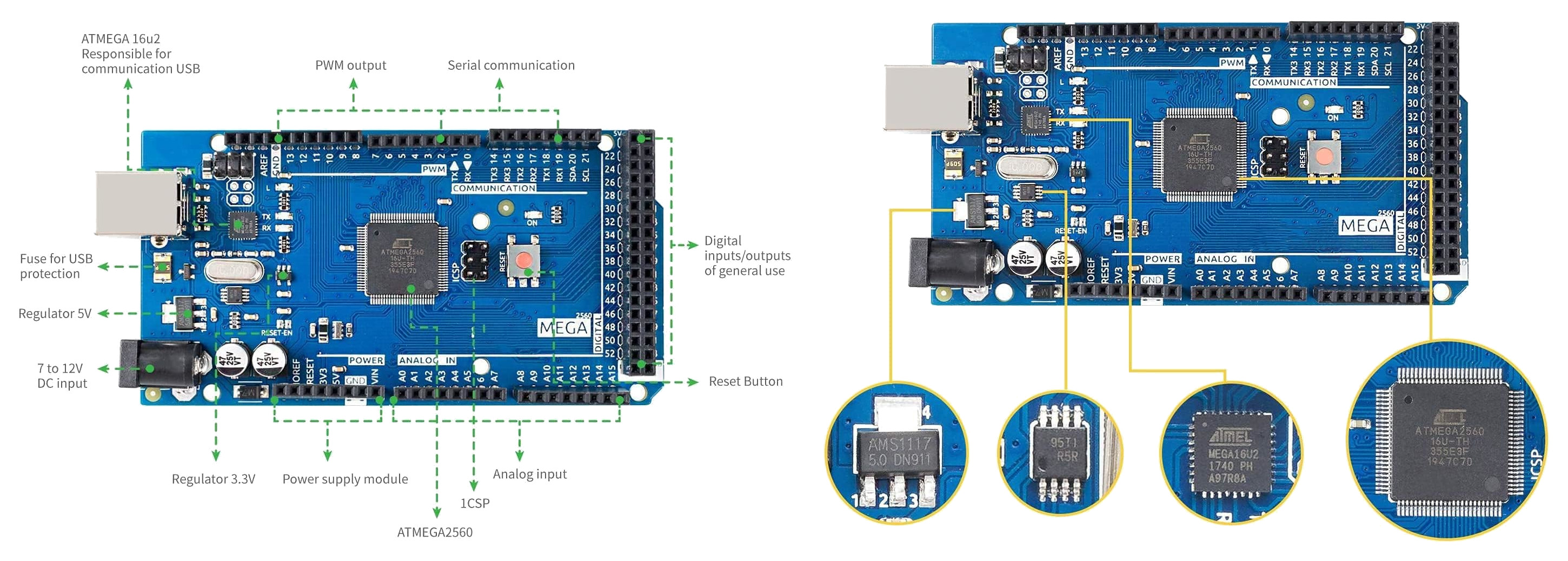 Probots ATMEGA16U2 MEGA 2560 R3 Version 340G Development Board Buy ...
