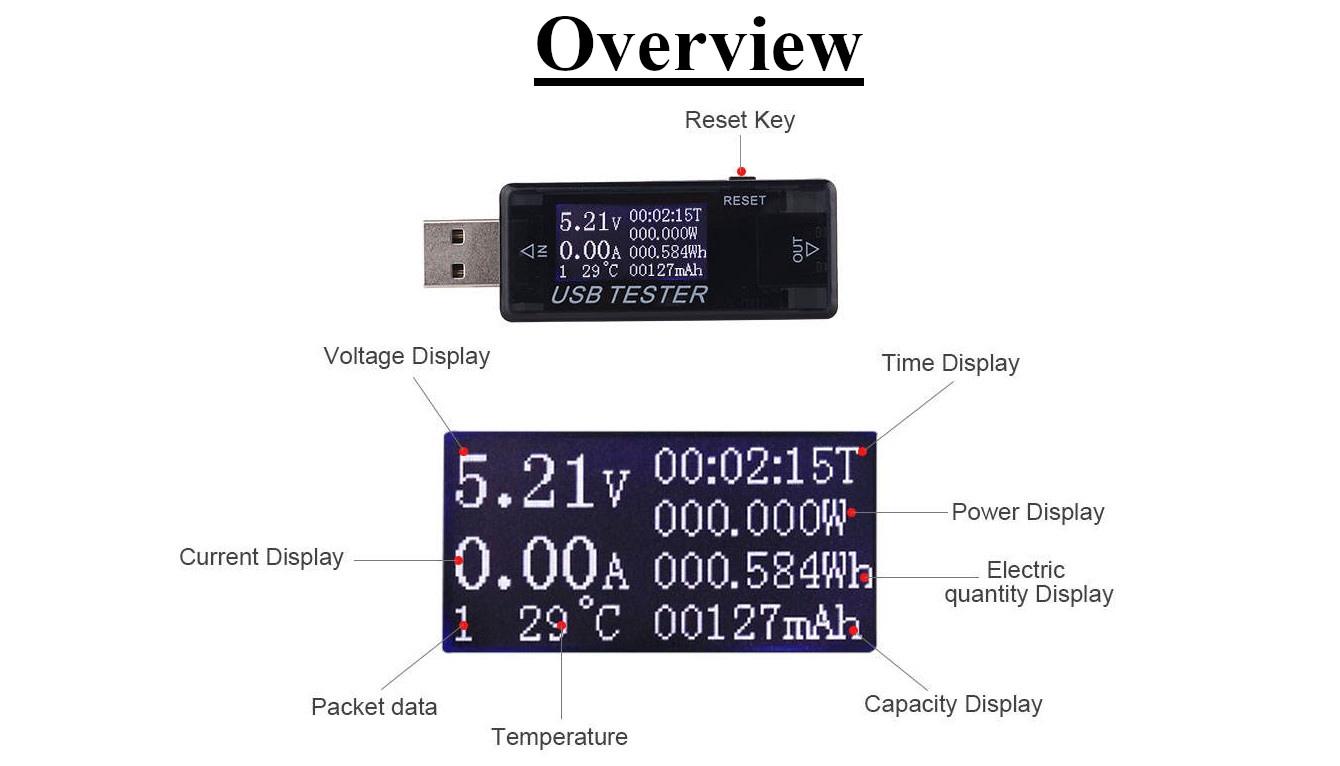 Probots 8-in-1 USB Tester & Multimeter | Volts, Amps, mAh Buy Online India