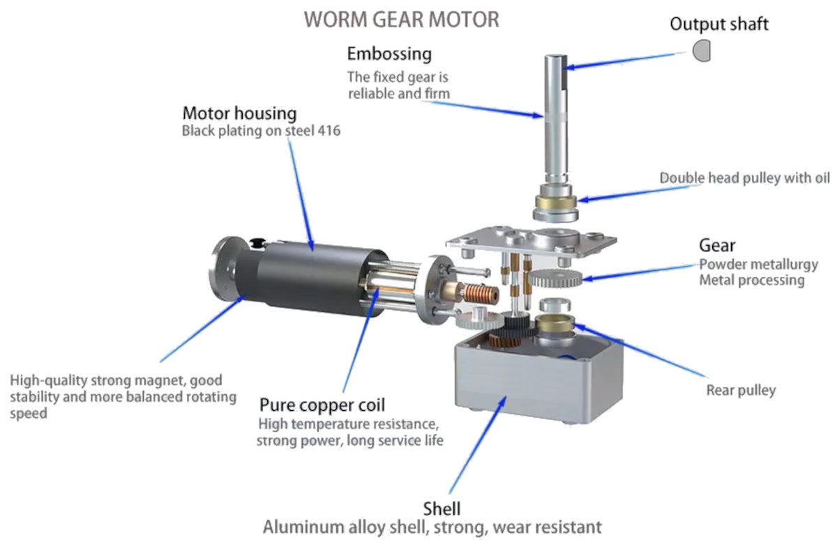 Probots PB-BLDC-5840-3650 12V 160 RPM Brushless DC Worm Gear Reduction Motor with Encoder Buy ...