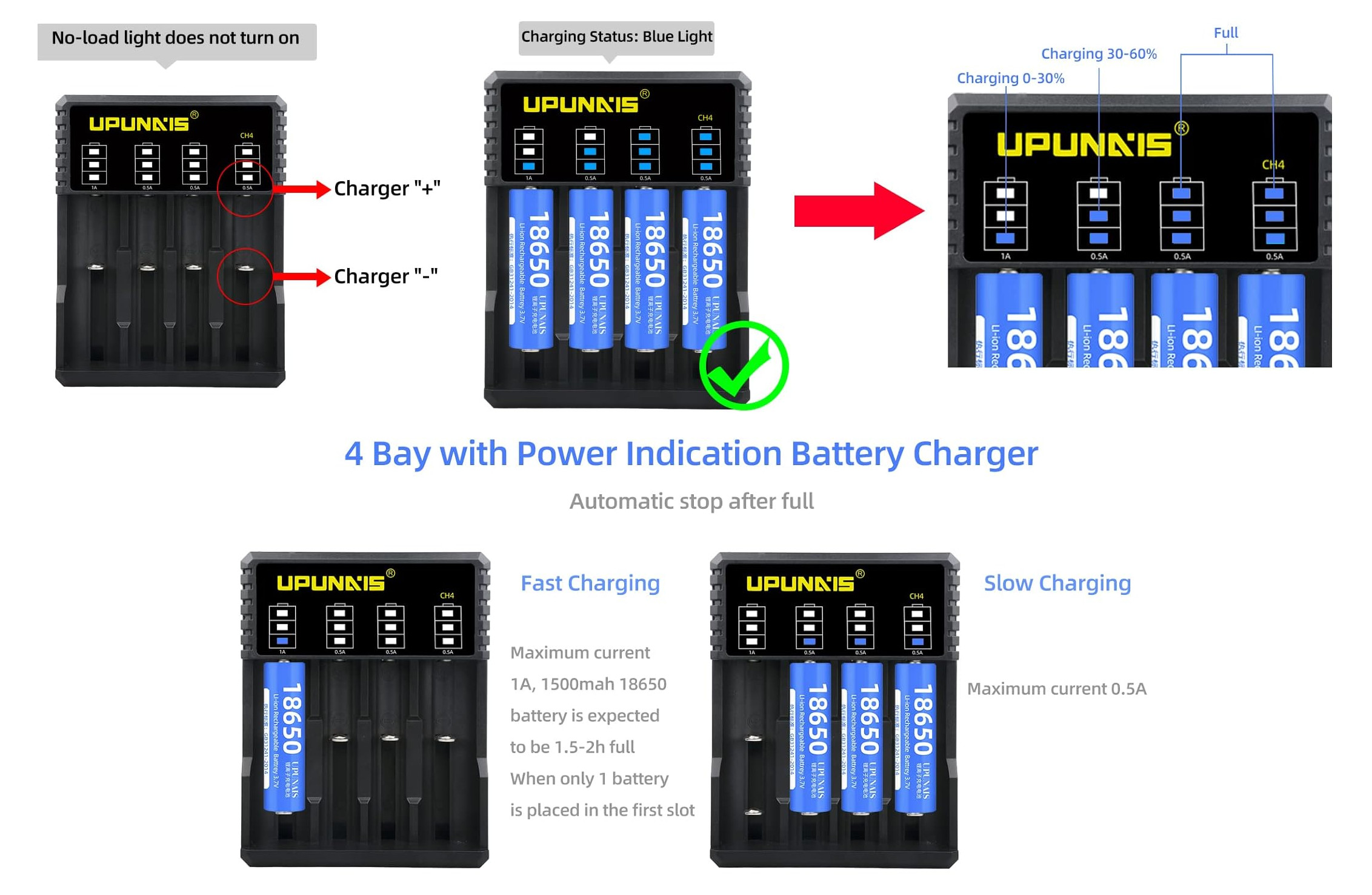 Probots 18650 4 Channel Port Li-Ion Battery Charger USB Type C CH4 ...