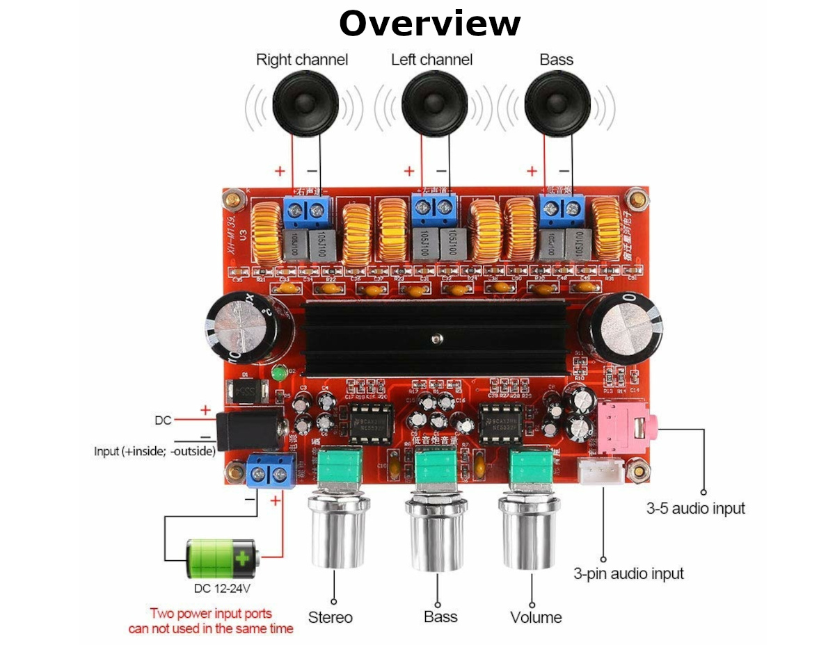 Probots DC12-24V TPA3116D2 3 Channel Digital Subwoofer Power Amplifier Board Buy Online India