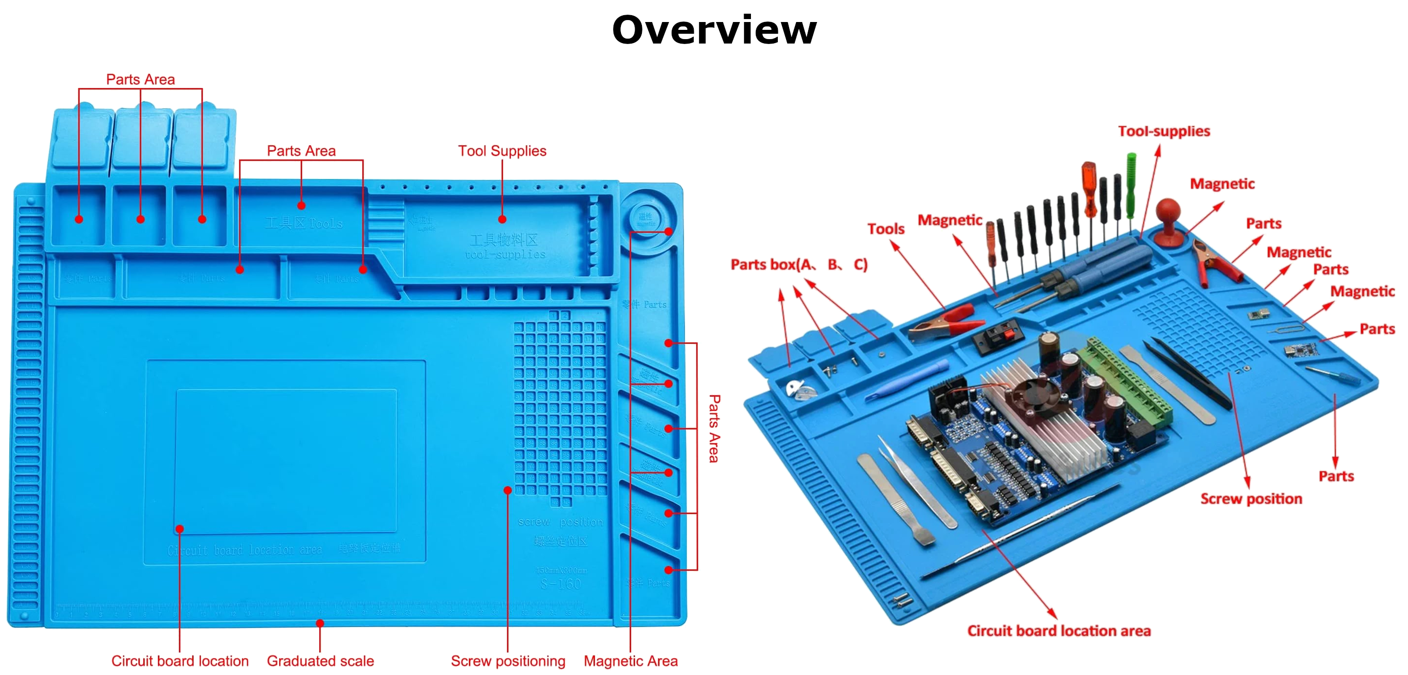 Probots ESD Anti Static Magnetic Silicone Heat Insulation Working Mat ...