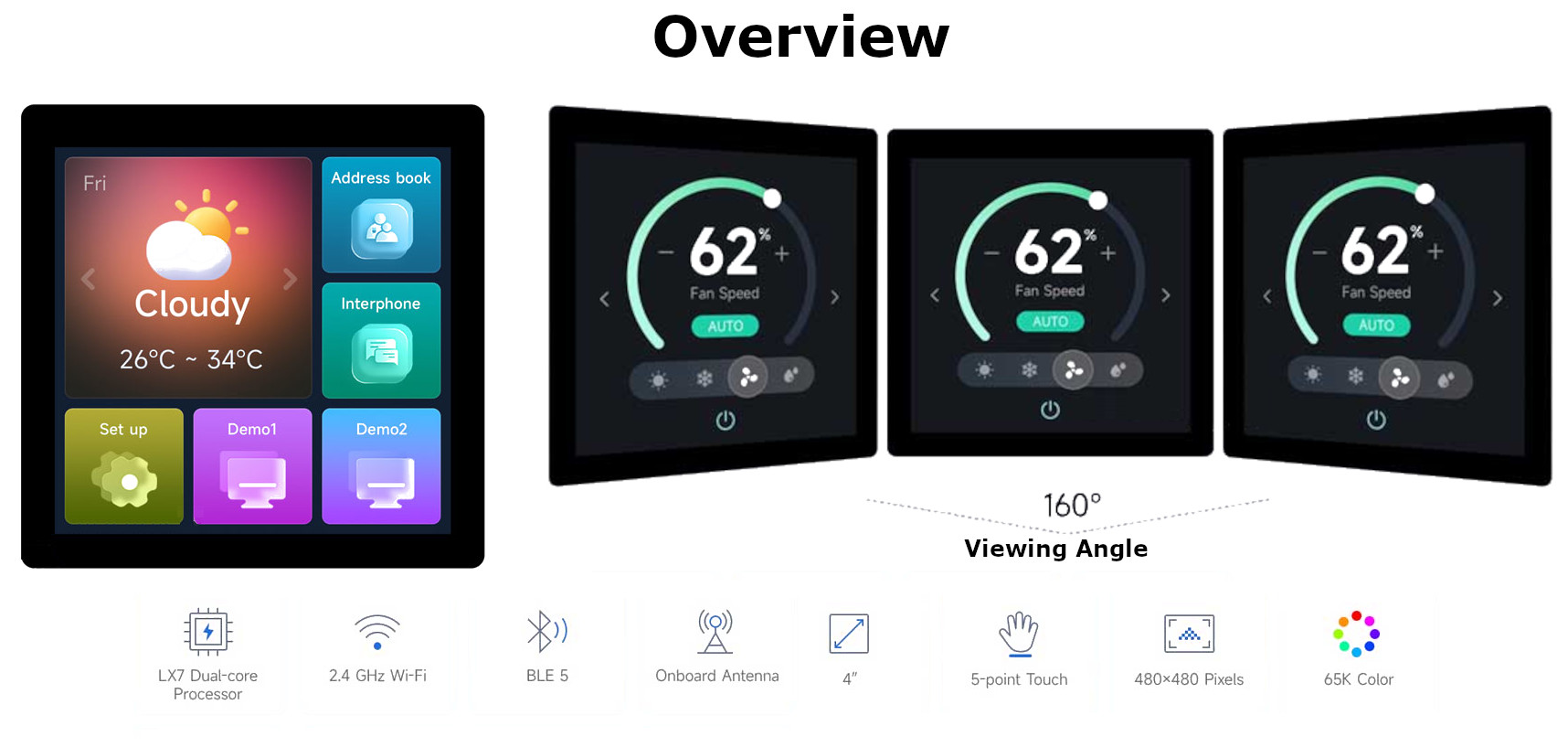 Probots ESP32-S3 Smart Display Module 4inch Capacitive Touch LCD Panel Mount 3 Relay Output Buy ...
