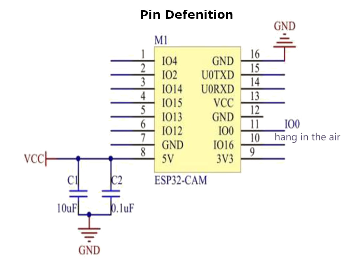 Probots ESP32 S-CAM-MB Module with onboard CH340G Serial Micro B USB ...