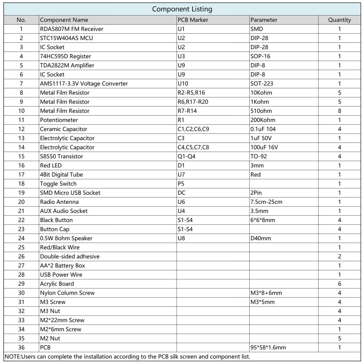 Probots FM Radio 87.5MHz~108MHz Electronic Unassembled DIY Kit Buy ...