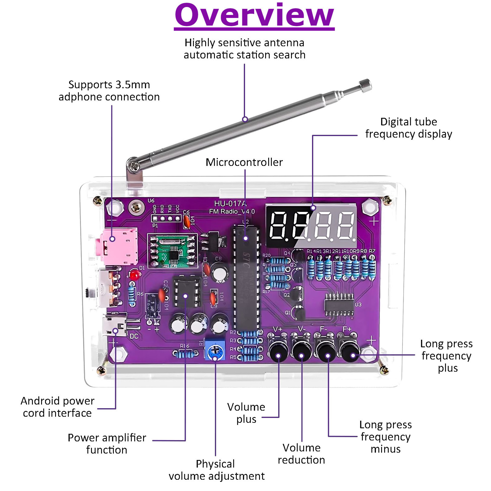 Probots FM Radio 87.5MHz~108MHz Electronic Unassembled DIY Kit Buy Online India