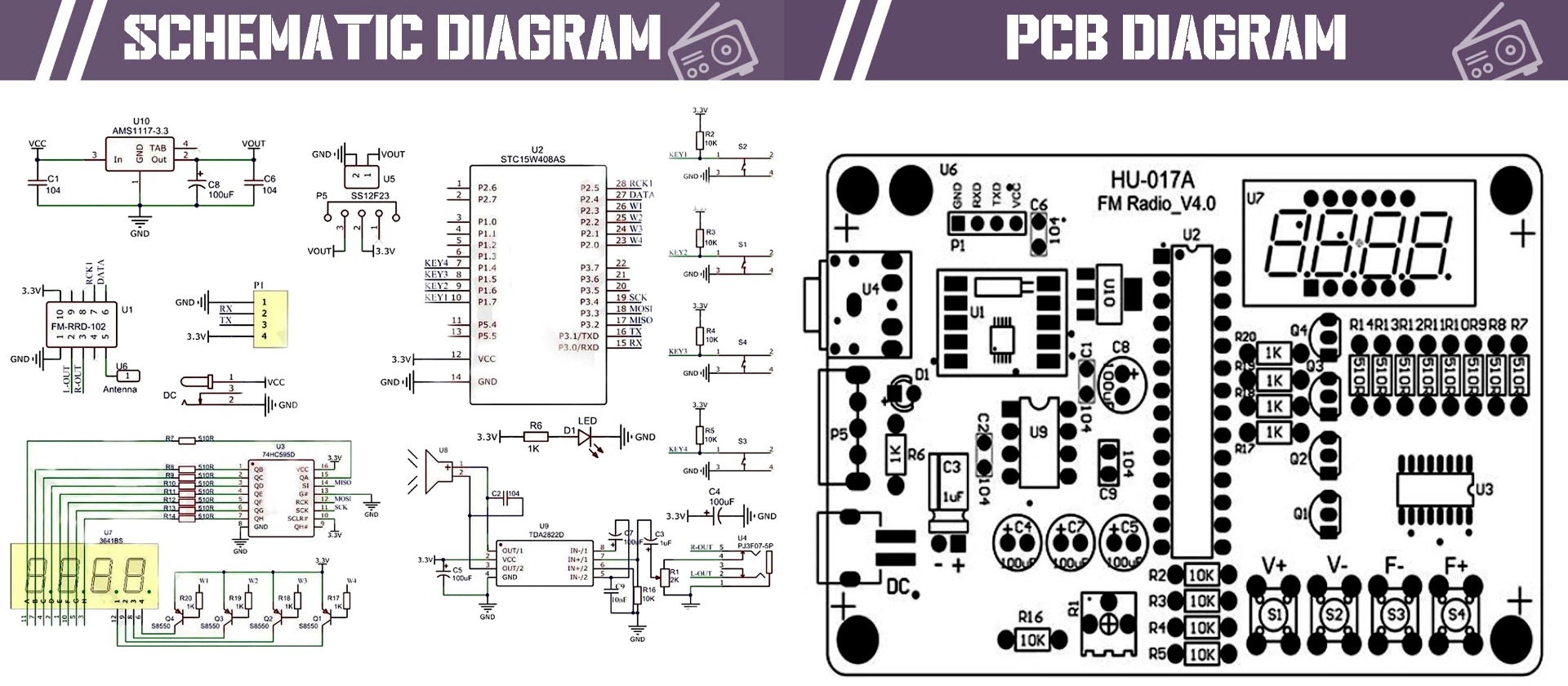 Probots FM Radio 87.5MHz~108MHz Electronic Unassembled DIY Kit Buy ...
