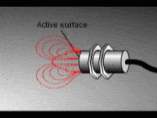 Probots LJ12A3-2 M12 Threaded 6-36VDC 2mm Inductive Proximity Switch Sensor NPN-NO Shielded ...