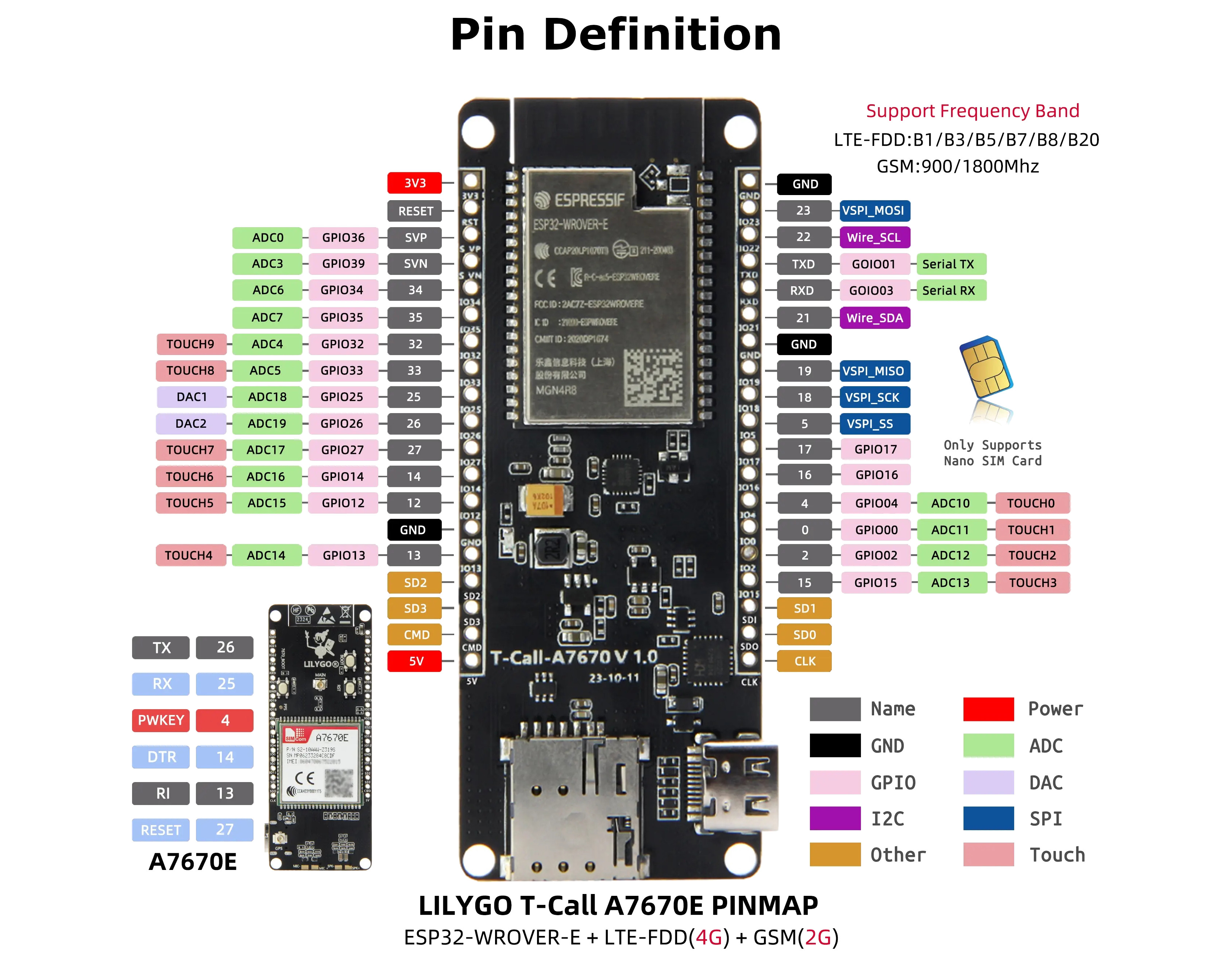 Probots LILYGO T-Call ESP32-WROVER-E Module Development Board SIMCOM ...