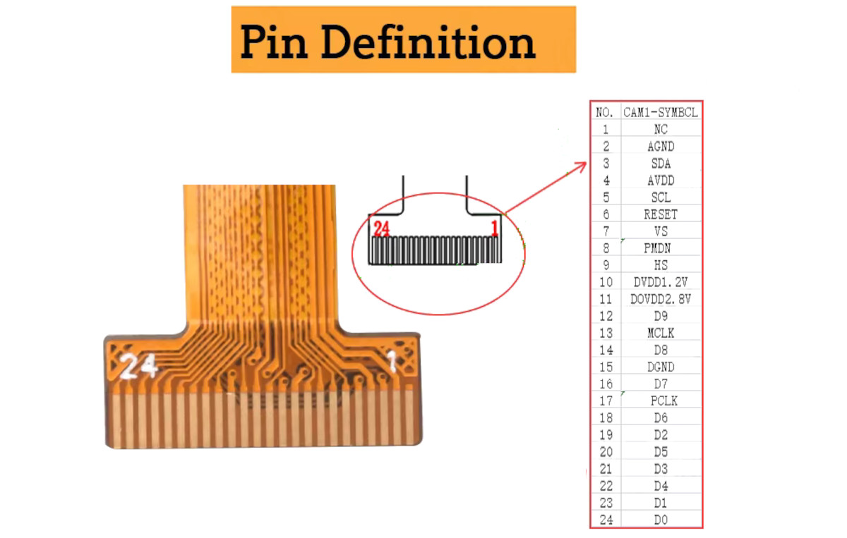 Probots OV2640 68 Degree 2MP Camera Module 24pin 75mm Buy Online India