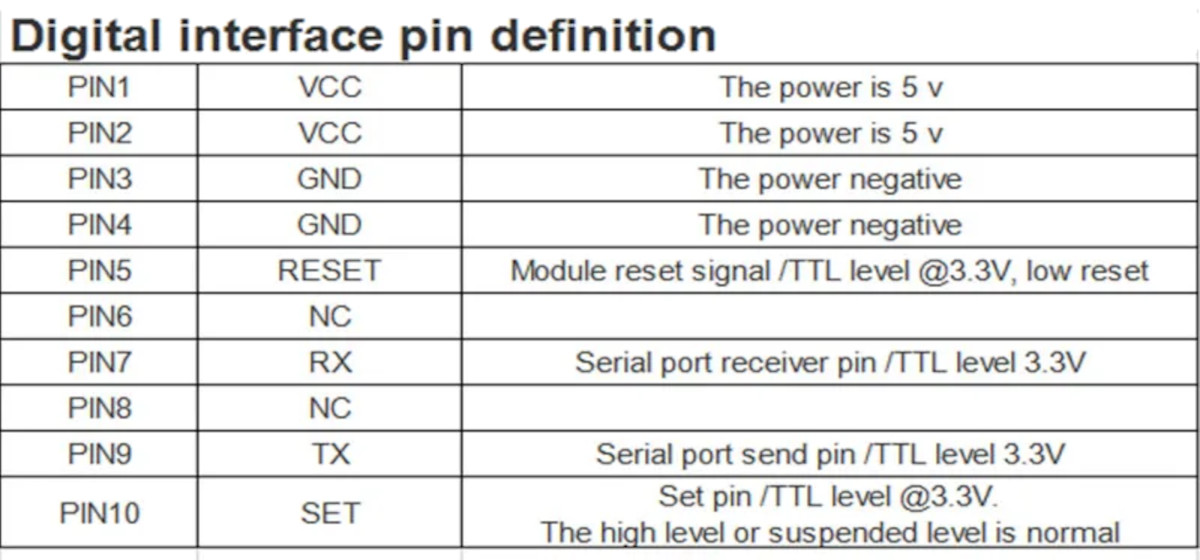 Probots PMS7003 Sensor Module PM2.5 Air, Particle Dust Sensor Buy ...