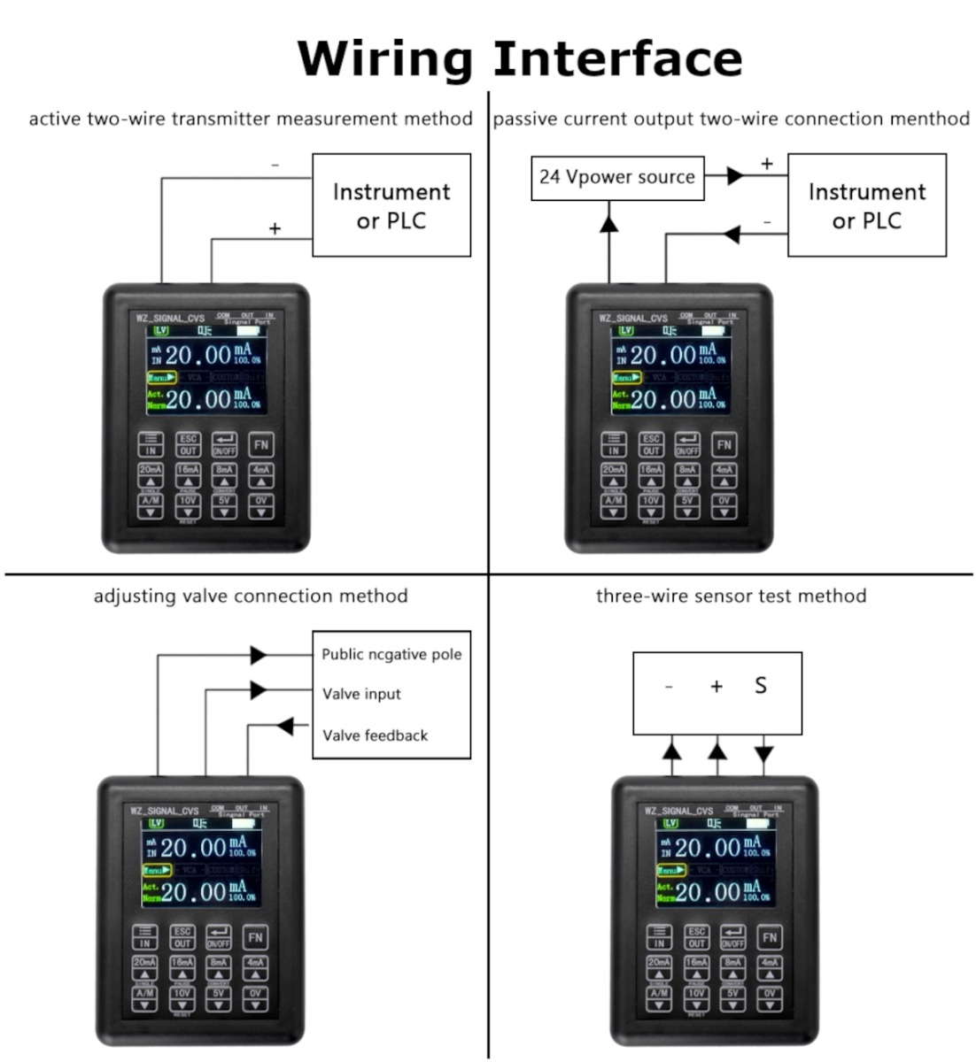 Probots ProMax CSG03 4-20ma Current & Voltage Signal Generator With Measuring Simulator Buy ...