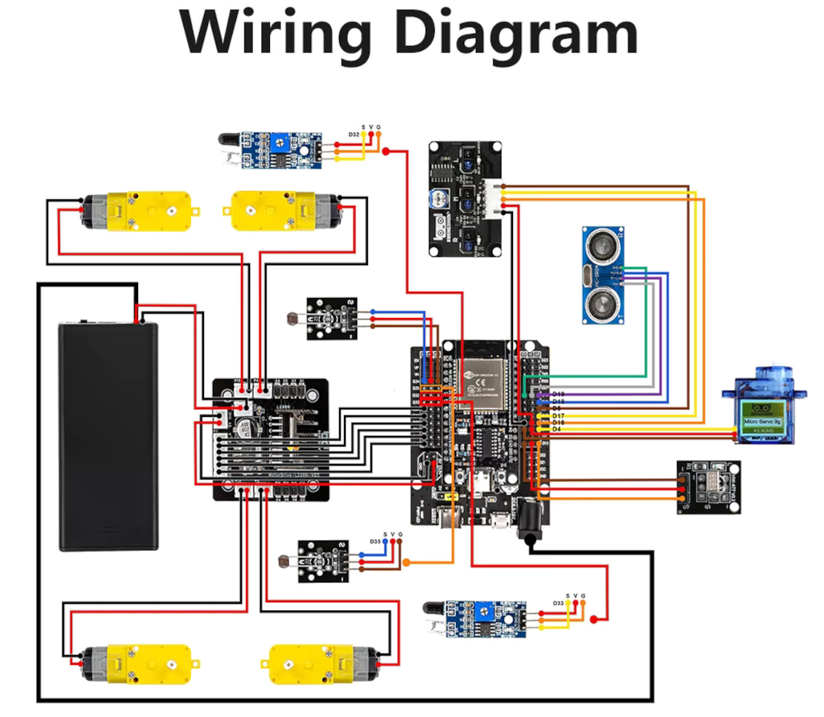 Probots RC 4 Wheel Drive Smart Robot Car With Wifi ESP32 ...