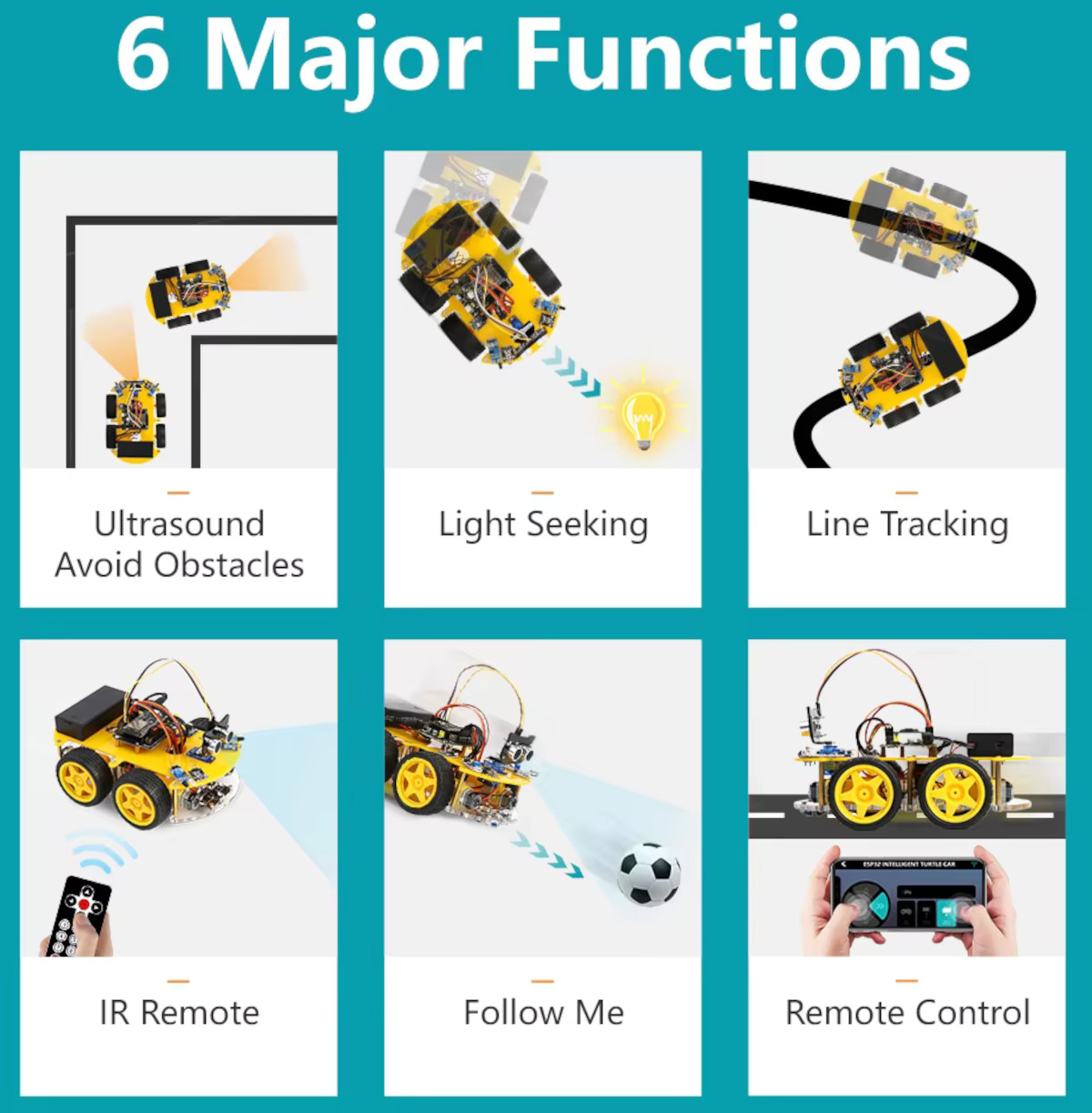 Probots RC 4 Wheel Drive Smart Robot Car With Wifi ESP32 ...