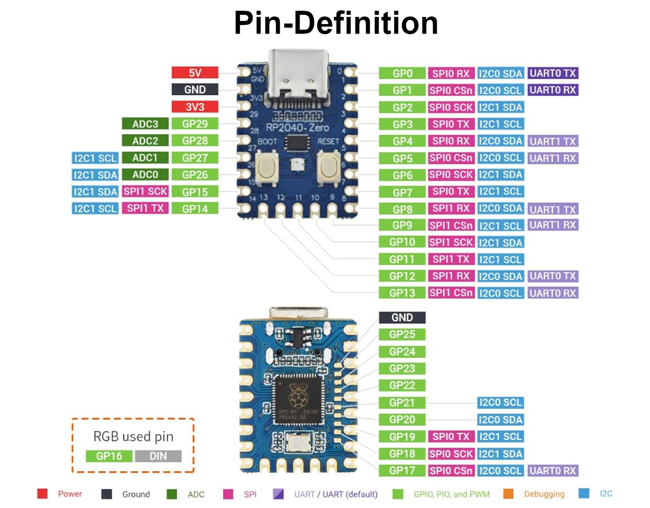 Probots RP2040-Zero Mini Board Buy Online India