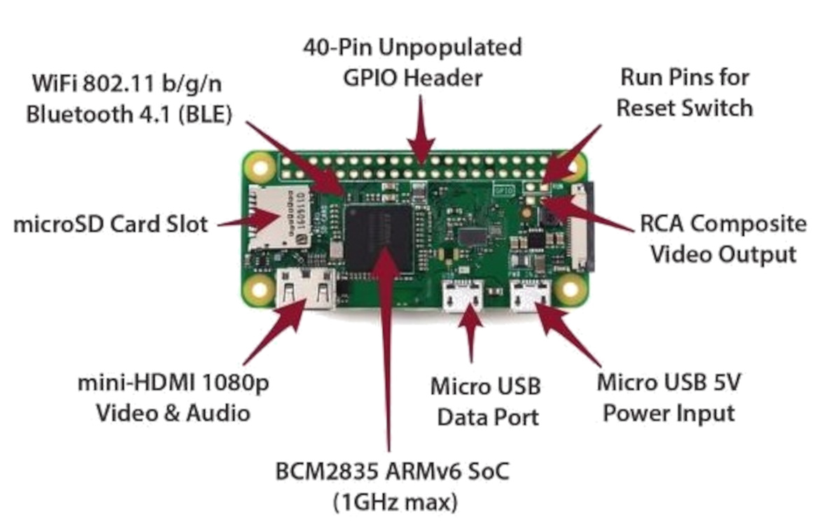 Probots Raspberry Pi Zero WH SC0065 BCM2835 ARM Cortex-A53 512MB RAM 2.4GHz Single Board ...