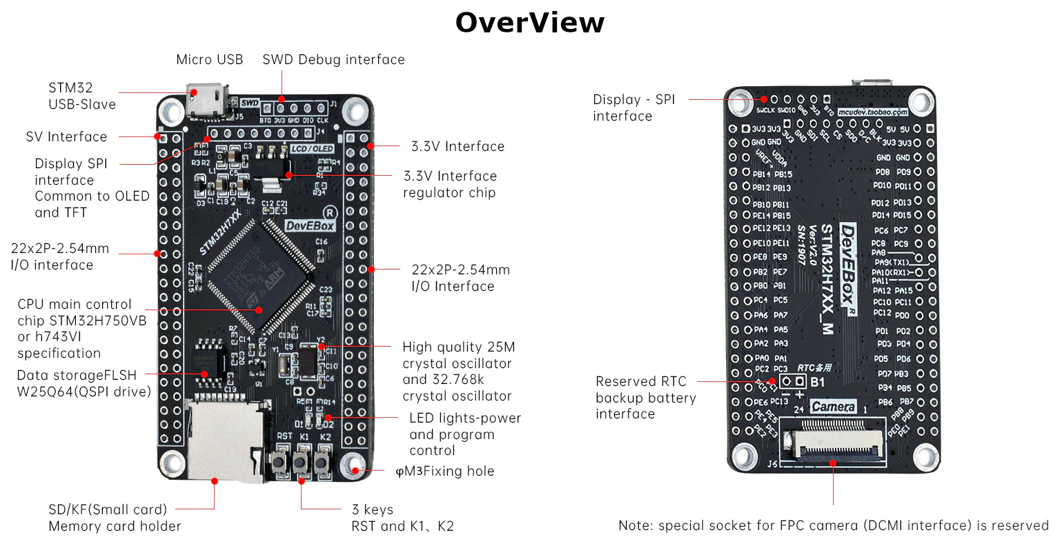 Probots STM32H750VBT6 Development Board STM32H7 ARM Series MCUDev DevEBox Buy Online Buy Online ...