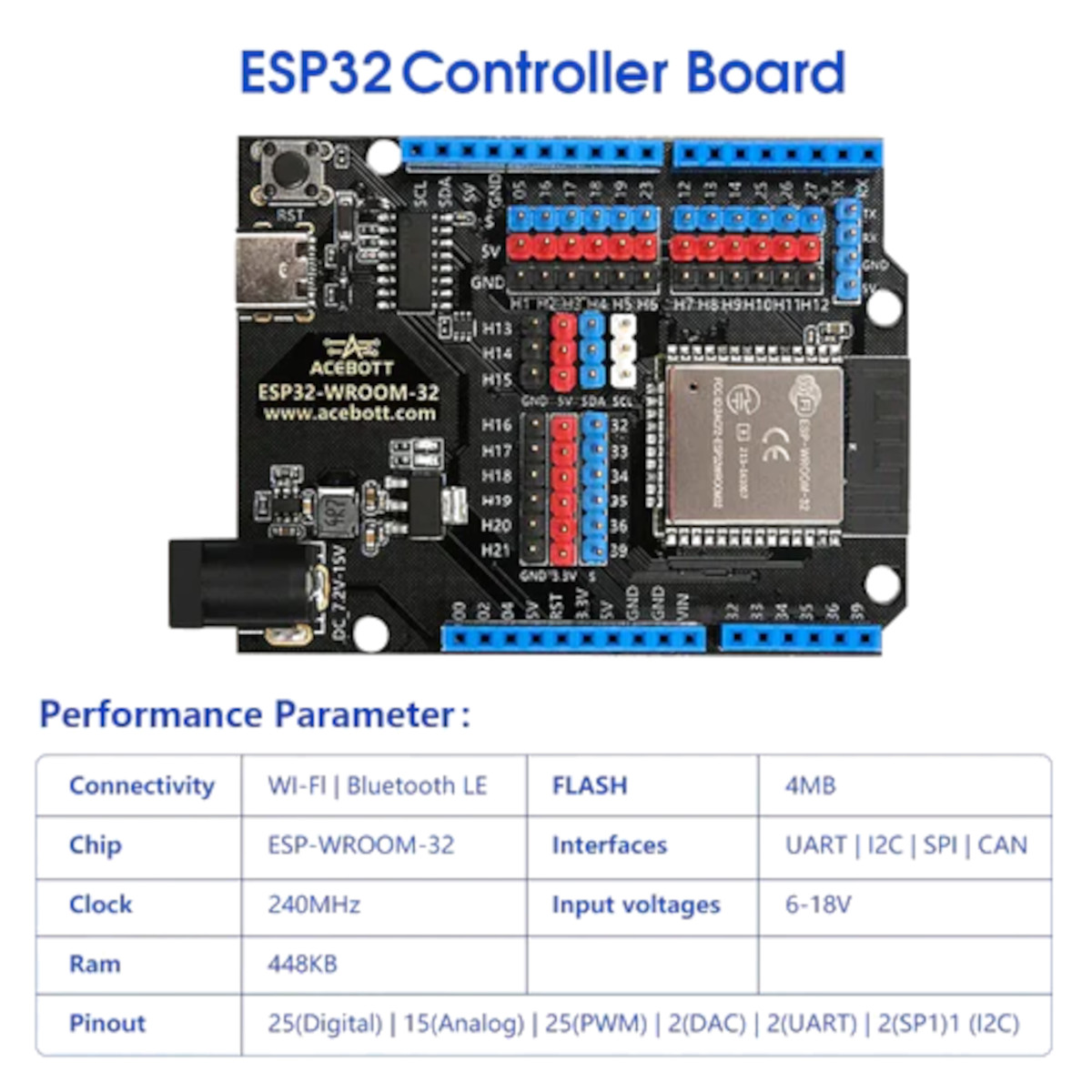 Probots ACEBOTT Smart Farm STEM Starter Educational DIY Kit ESP32 Wifi-IOT-App QE010 Buy Online ...