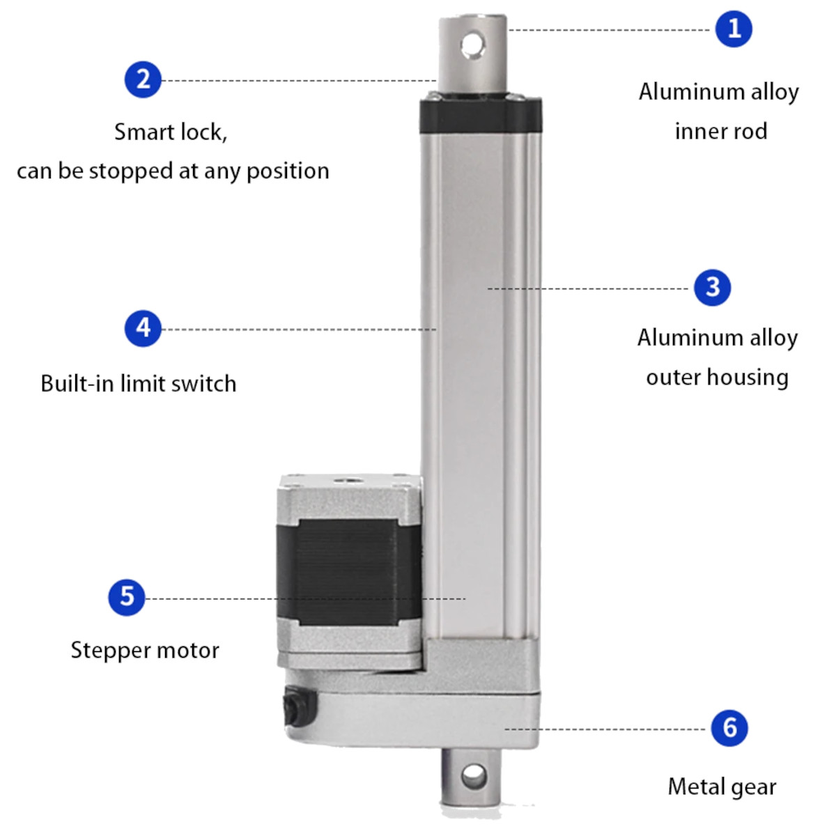 Probots Stepper Motor Linear Actuator 100N 500MM Stroke Length 45MM/S DC 6V-24V Nema17 Buy ...