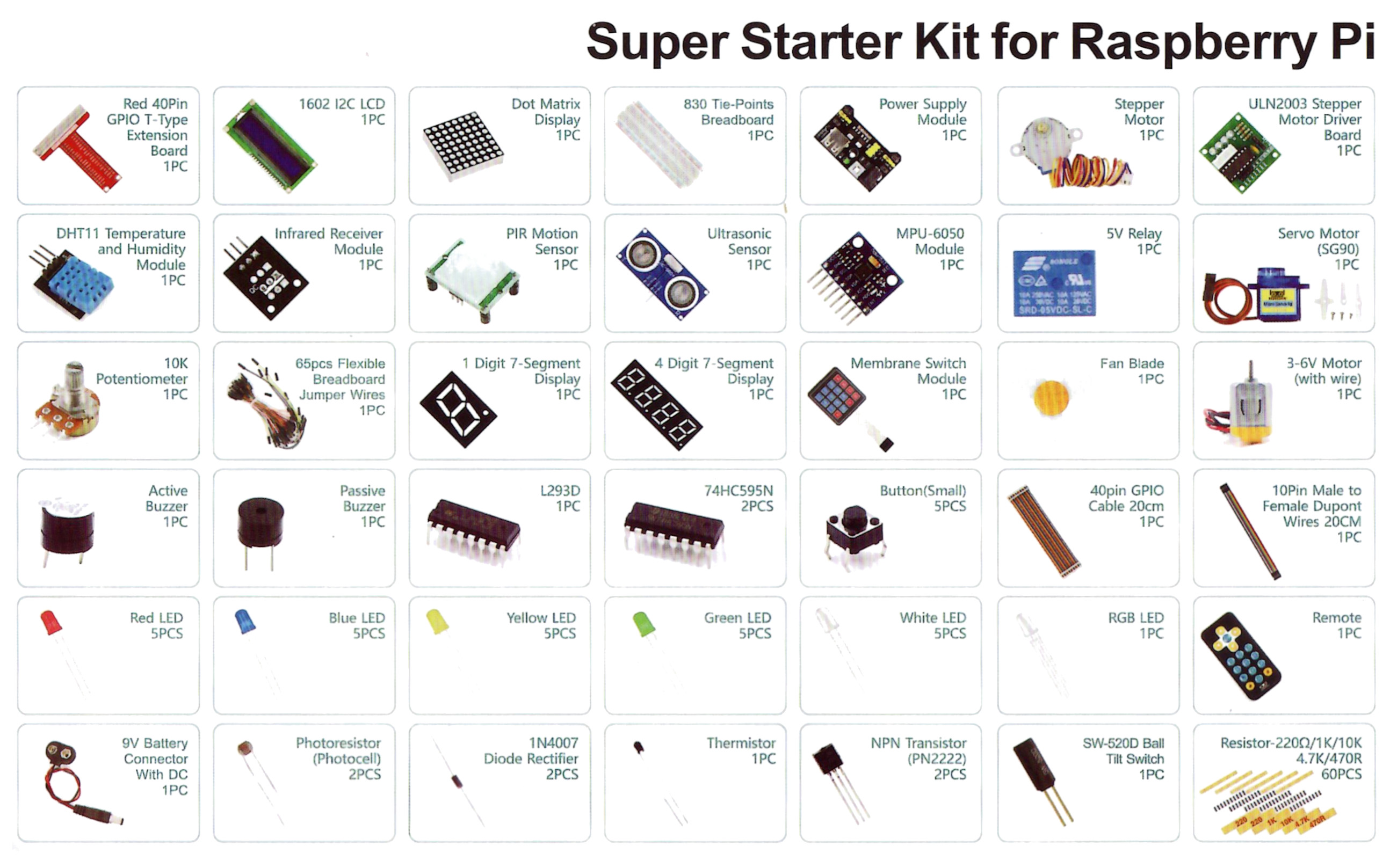 Probots Super Starter Kit for Raspberry Pi Educational Programming Buy Online India