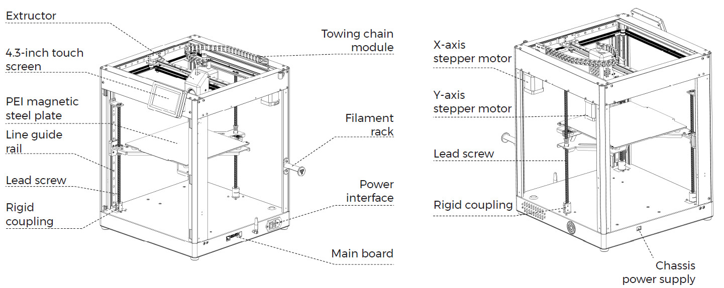 Probots Two Trees SK1 CoreXY 3D Printer Buy Online India