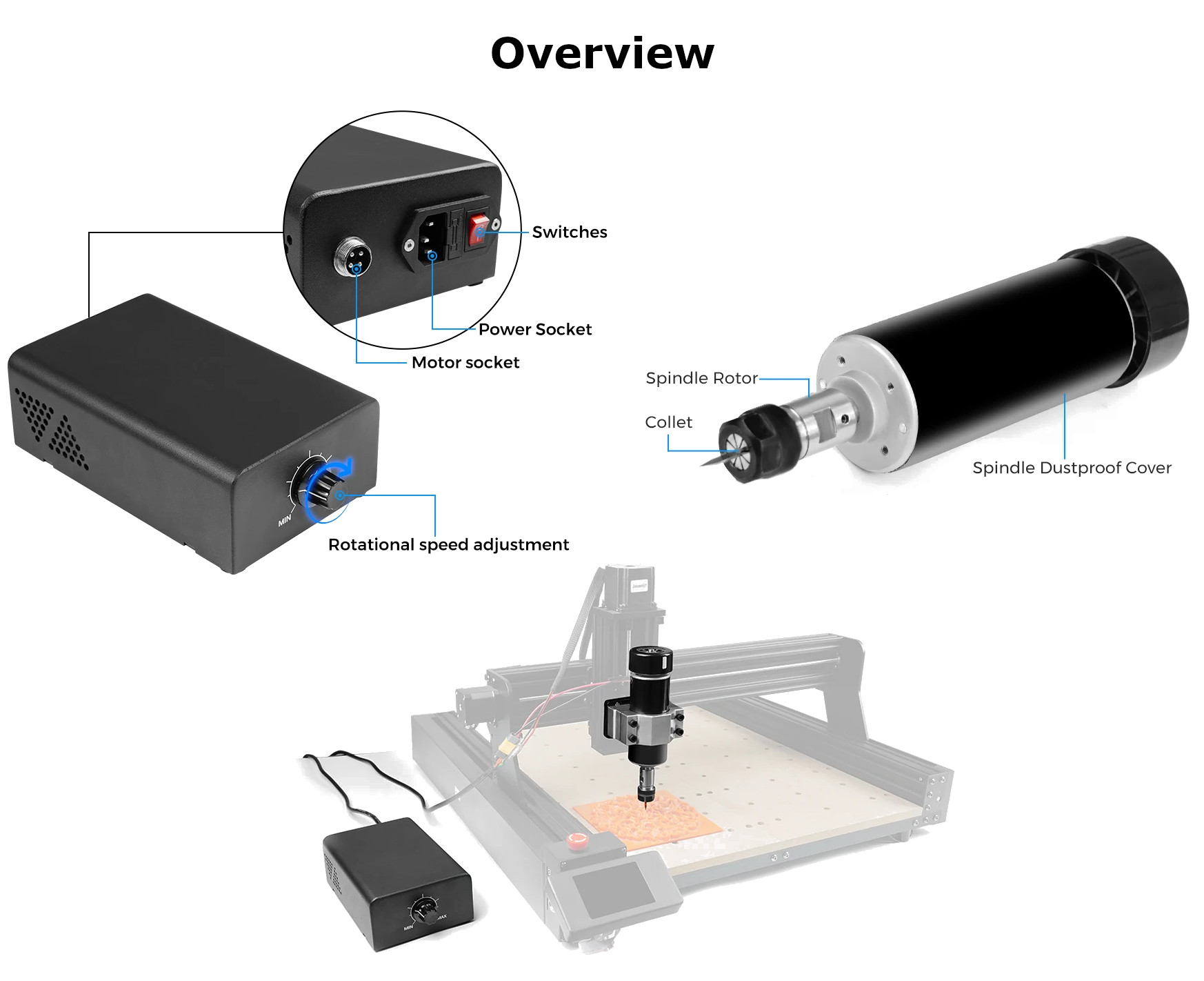 Probots Two Trees 500W High Speed Air cooled Spindle Motor Kit for CNC ...