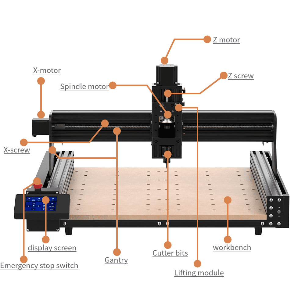 Probots Two Trees TTC-450 3 Axis CNC Router Engraver DIY Unassembled ...