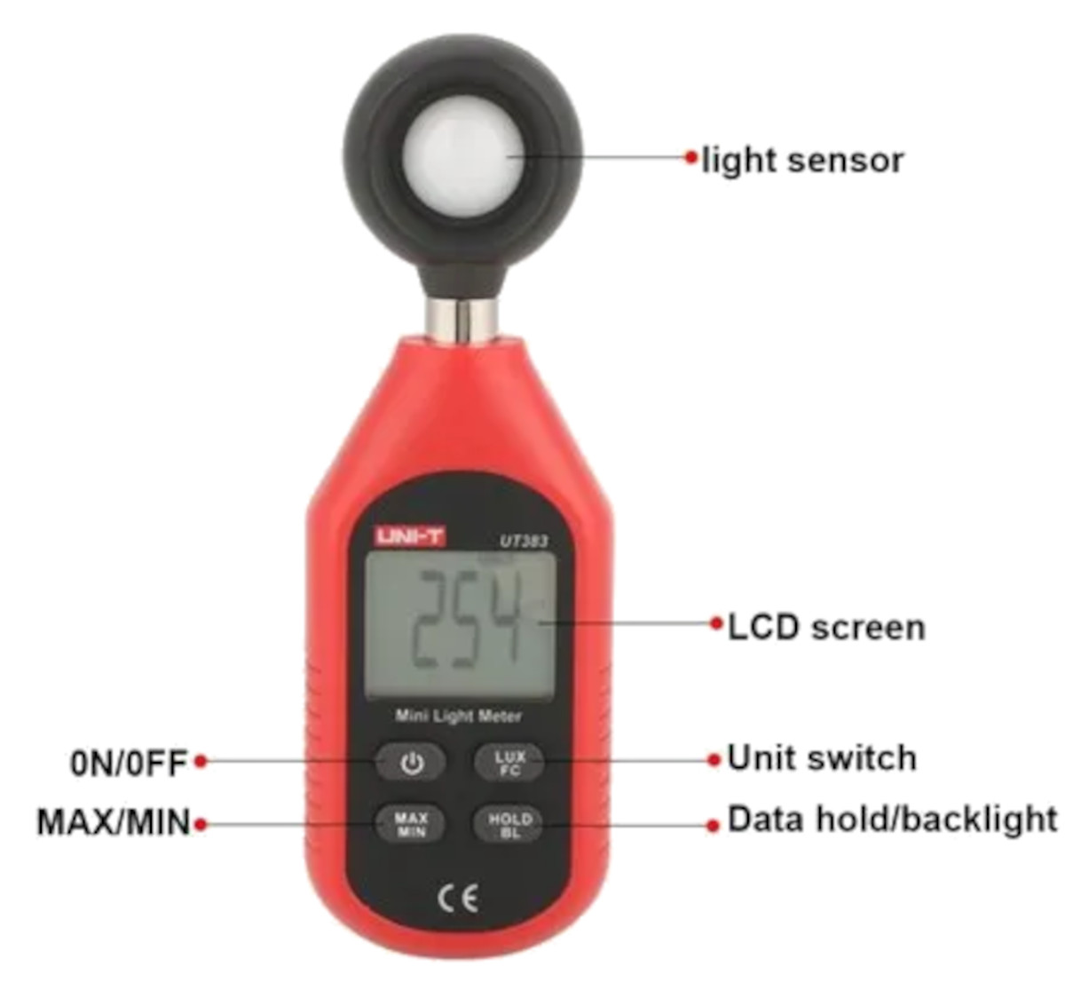 Probots UT300A+ Mini Infrared Thermometers -20 to 400℃ UNI-T Non ...