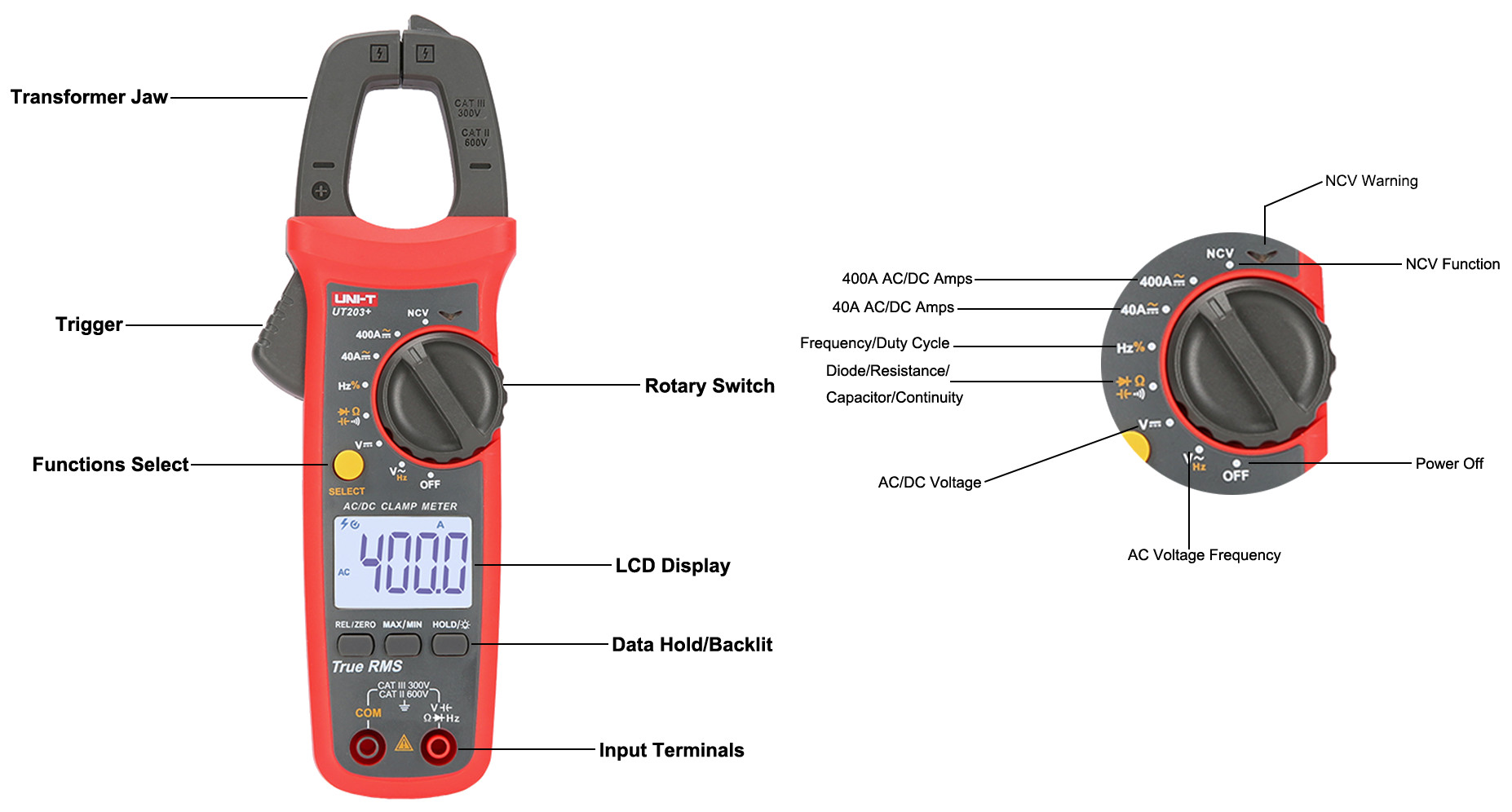 Probots UT203+ Digital Clamp Meter 400A AC DC Current True RMS UNI-T ...
