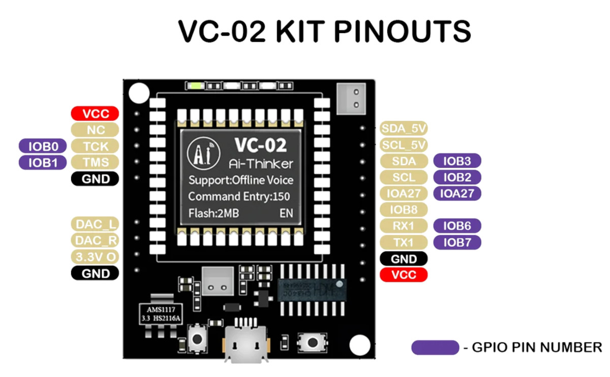 Probots VC-02 Ai-Thinker Offline Voice Module Speech Recognition Kit Buy Online India